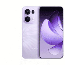 Oppo Reno13 Pro